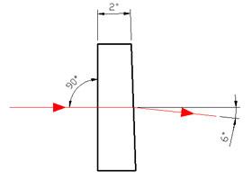 Circular Optical Infrared Prism , Germanium Ge Wedge Prism For Infrared ...