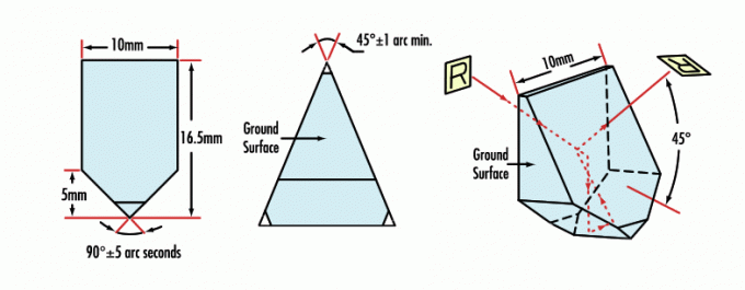 High Performance Schmidt Roof Prism With 5 Arcsecond Roof Angle Tolerance