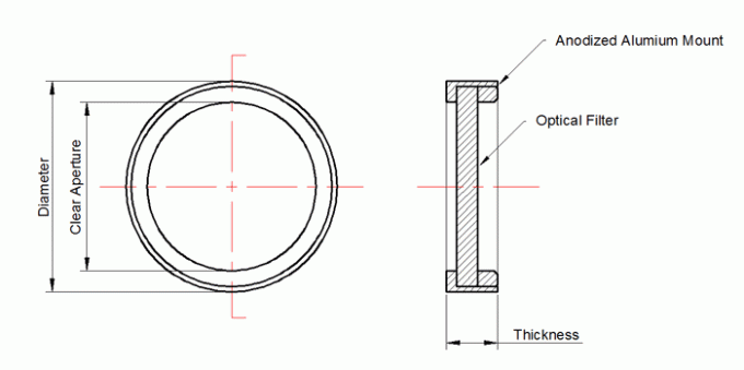 310nm Hard Coating Optical Narrow Bandpass Interference Filters , Uv Bandpass Filter